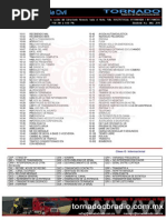 Codigo Mil 1000 | PDF | Policía