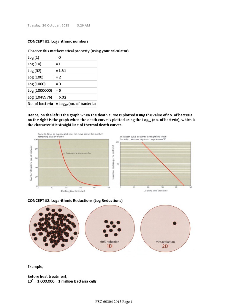 Using Thermal Death Curves | Logarithm | Heat