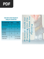 Defects in Galvanizing | PDF | Galvanization | Rust