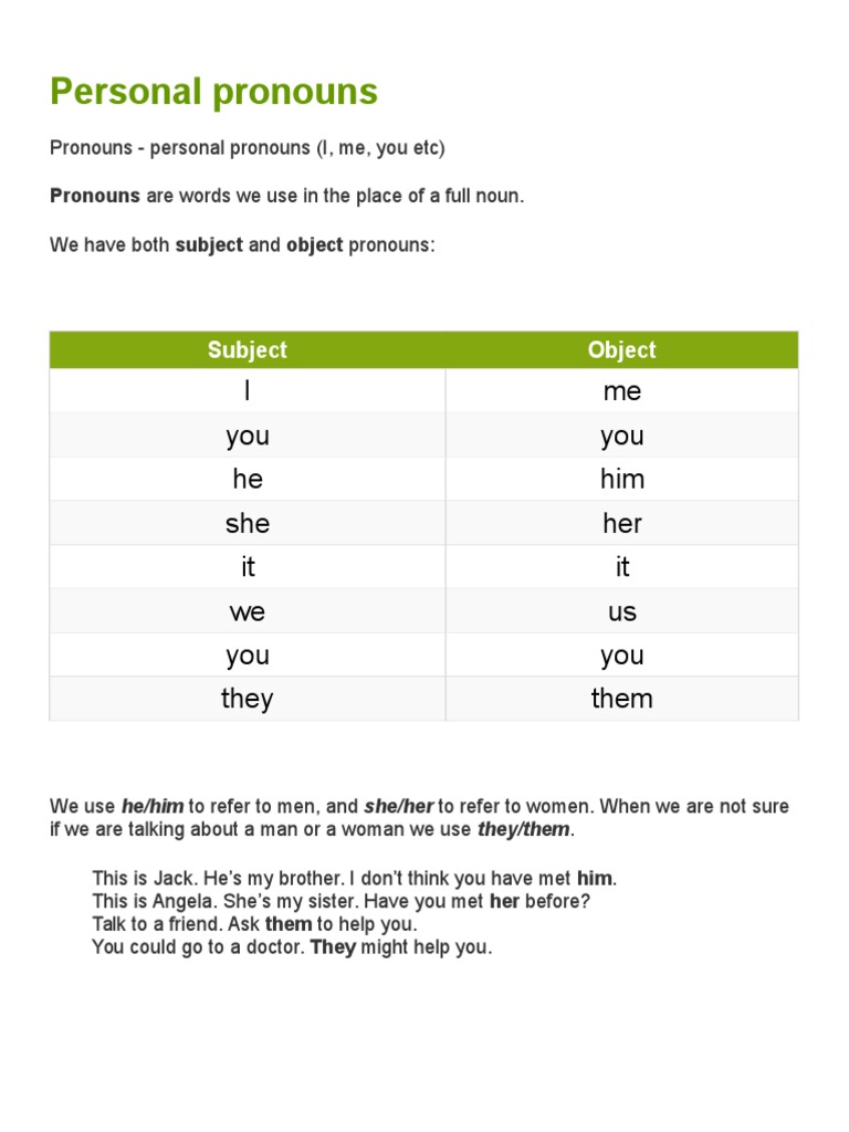 Personal Pronouns Grammar Rules | PDF