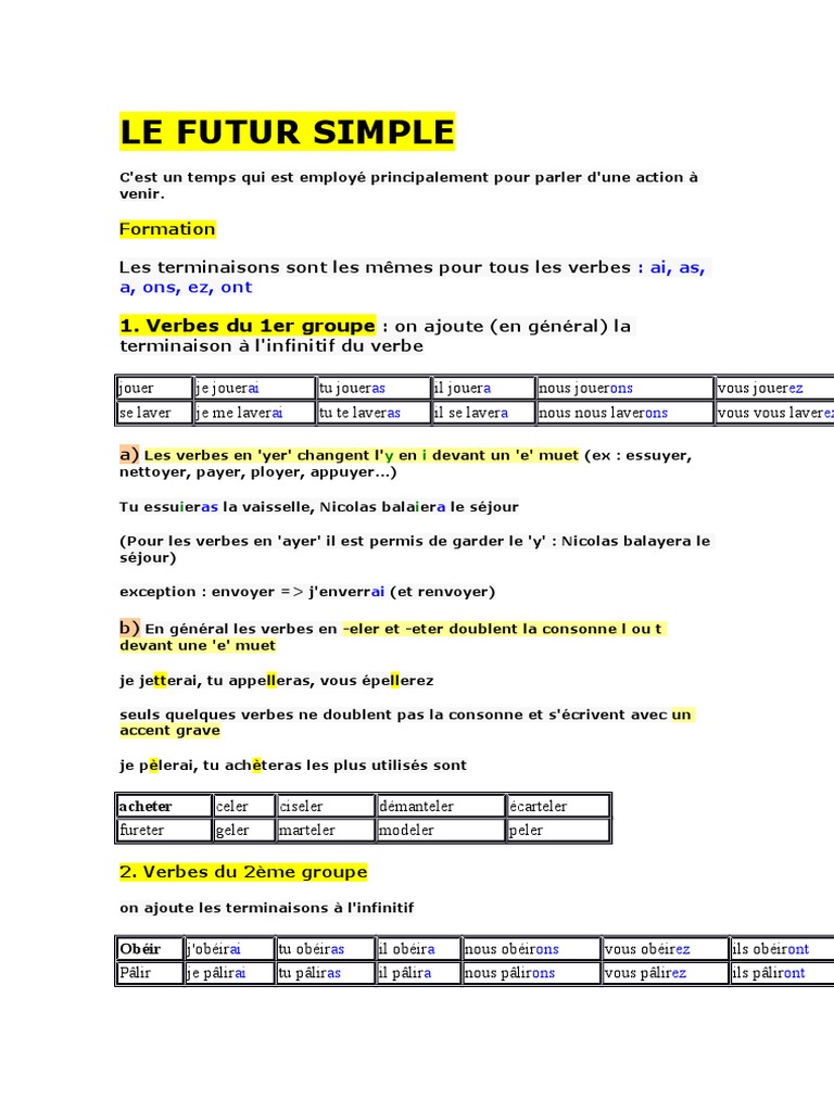 Formation du Futur Simple en Français | PDF | Verbe | Mécanique du langage