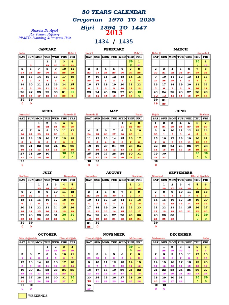 50 Years Calendar | PDF | Life Of Muhammad | Violence