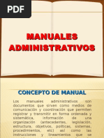 2-Ficha de Levantamiento de Informacion de Cargos o Puestos de Trabajo | PDF