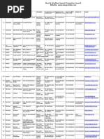 Active Dsa List Delhi-NCR | PDF | Delhi | Financial Services