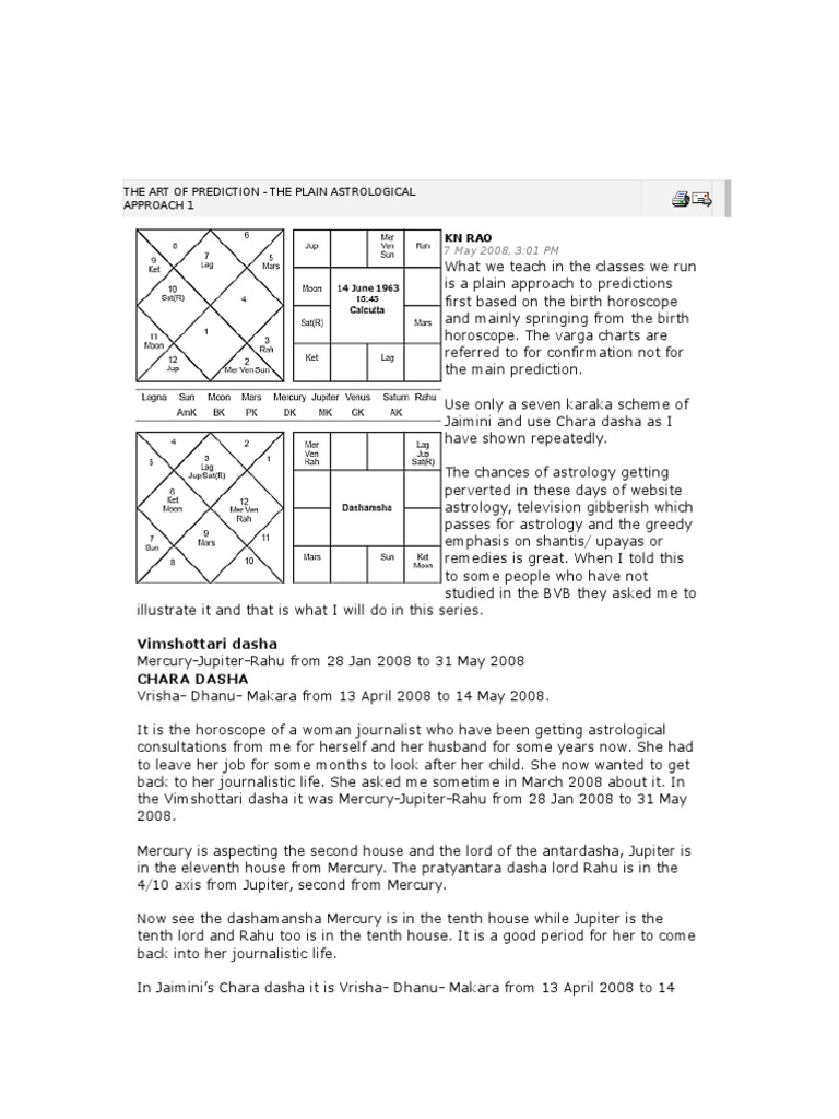 The Art of Prediction-K N Rao | PDF | Ancient Science | Horoscope