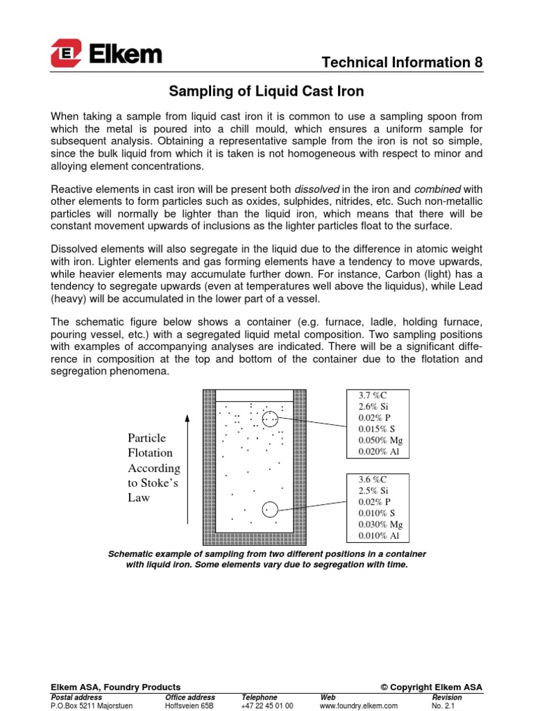 Sampling of Liquid Cast Iron | PDF | Iron | Magnesium
