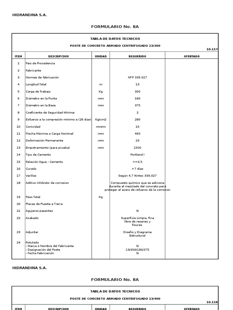 Tabla de Datos Tecnicos RP | PDF | Transformador | Cobre