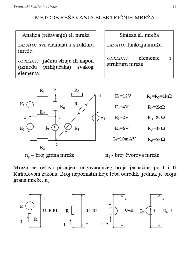 Tevenenova Teorema | PDF