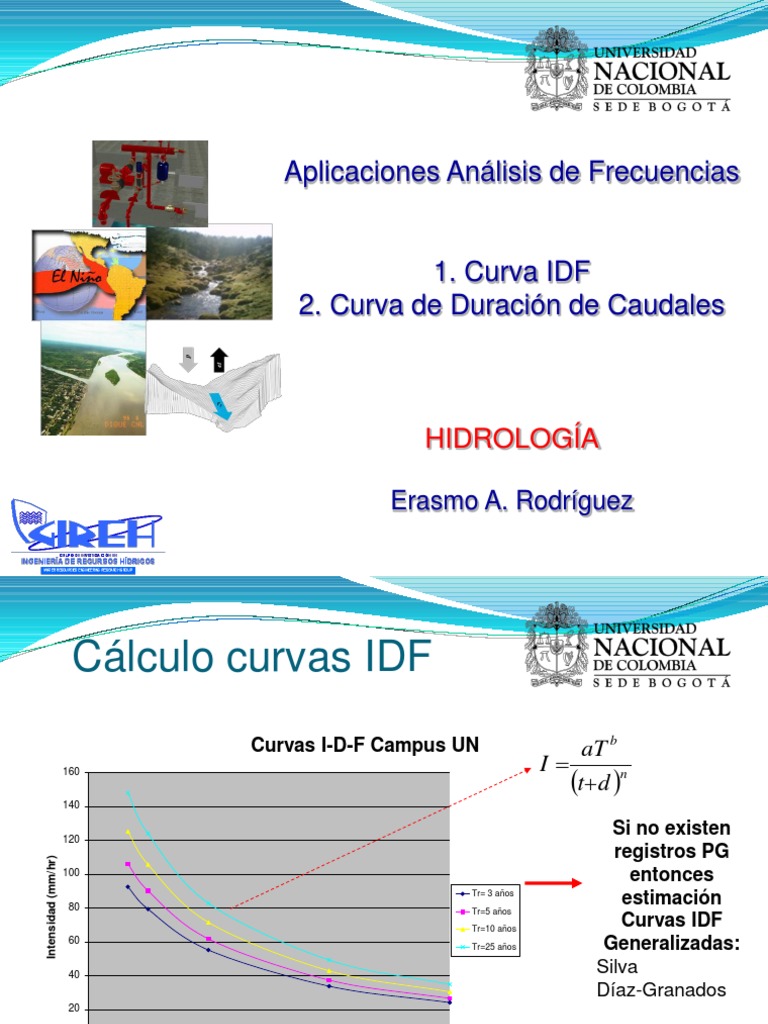 Curvas Idf Generalizadas | PDF | Fenómenos de la tierra | Precipitación