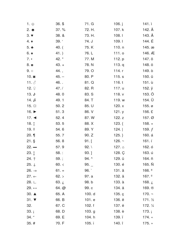 Tabla de Códigos ASCII Extendidos | PDF