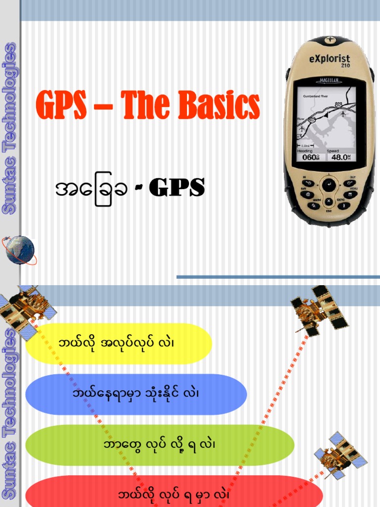 Gps Presentation 210 | PDF | Global Positioning System | Satellite