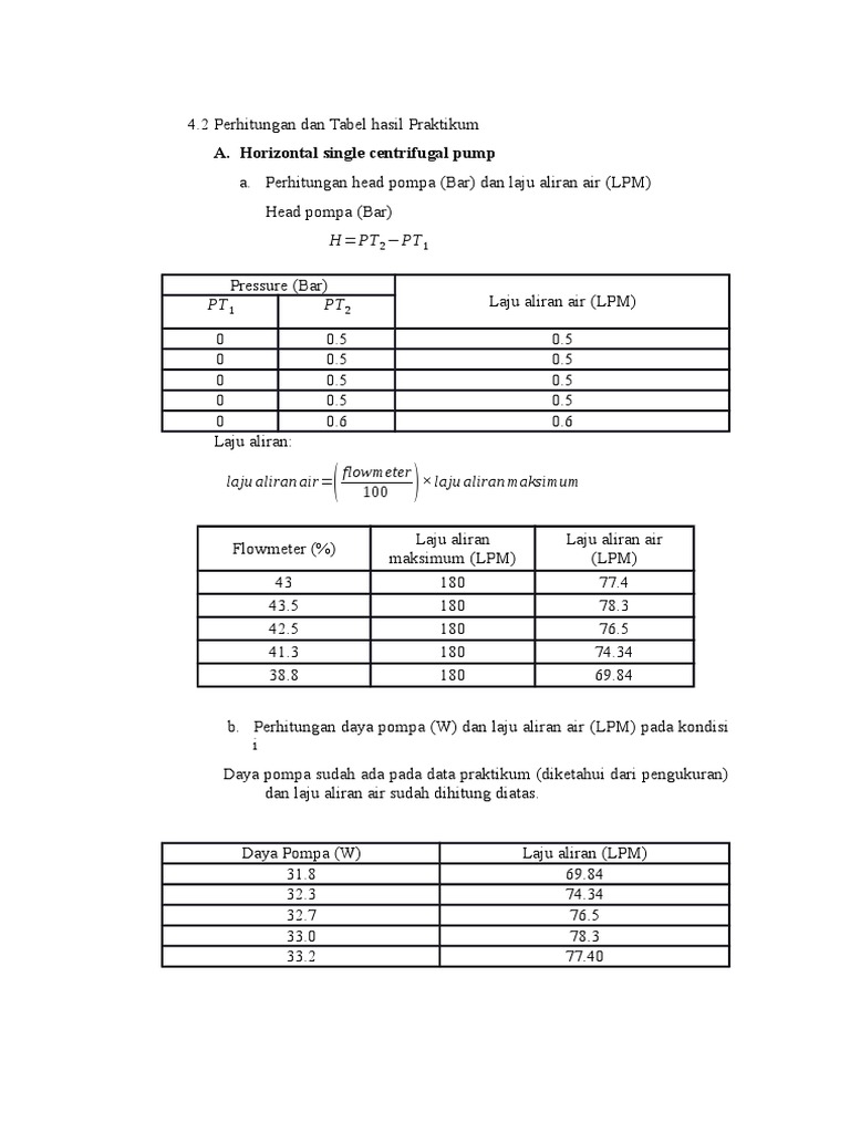Tabel Dan Grafik POMPA
