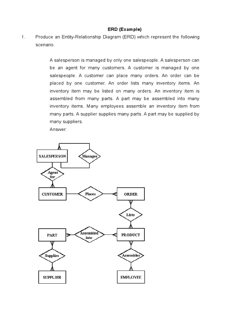 ERD Example | PDF