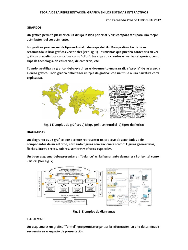 Teoria de Graficos Esquemas y Bosquejos | PDF | Dibujo | Diseño