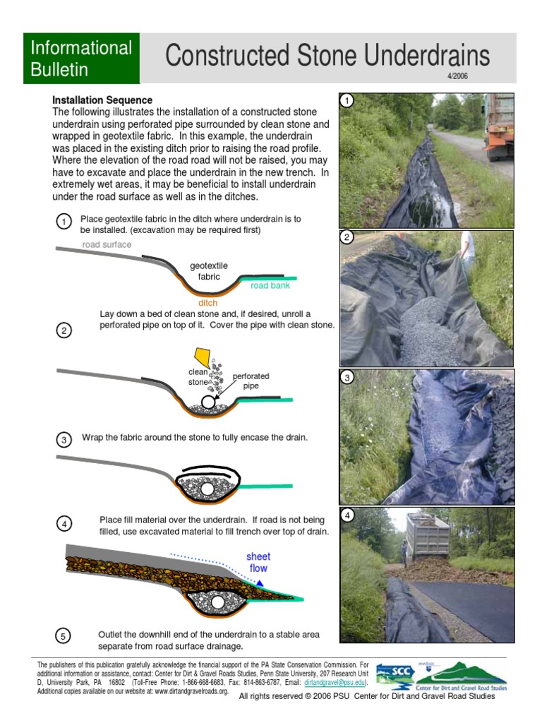 Constructed Stone Underdrains Guide | PDF | Drainage | Water