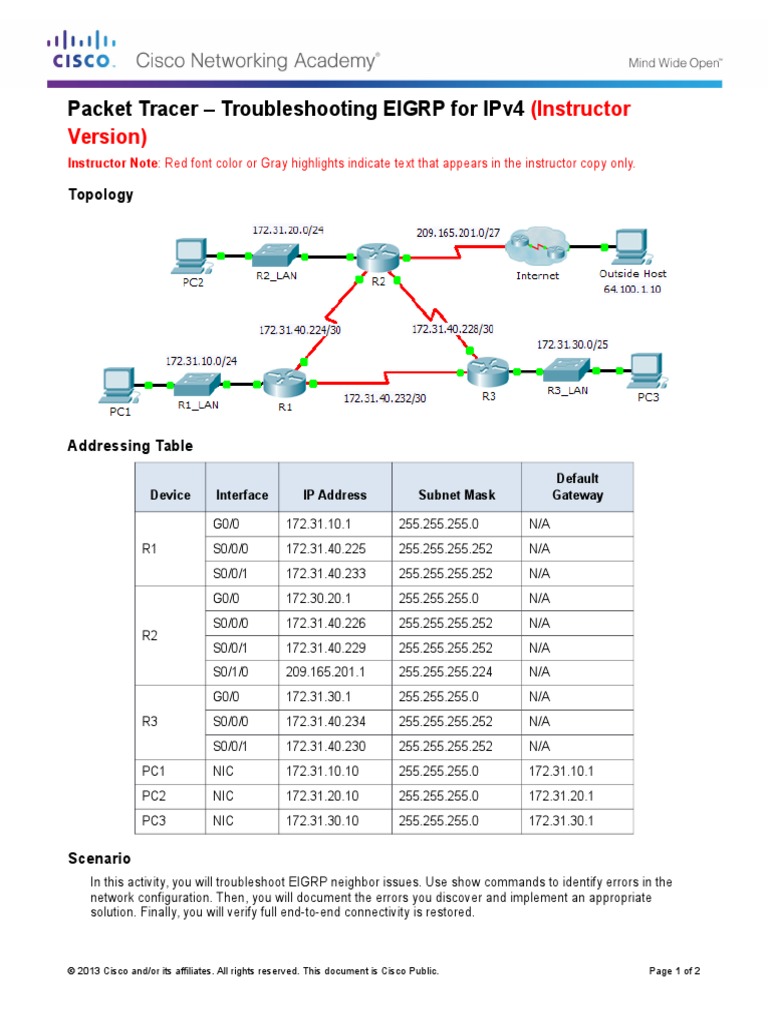 8.2.3.5 Packet Tracer - Troubleshooting EIGRP For IPv4 Instructions IG | PDF | Computer Network ...