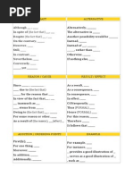 Sentence Starters | PDF