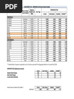 Sun Maxilink Prime | PDF | Life Insurance | Insurance