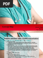 NIHSS Scoring: Coma Difficult or Confused Tips | PDF | Diseases And ...