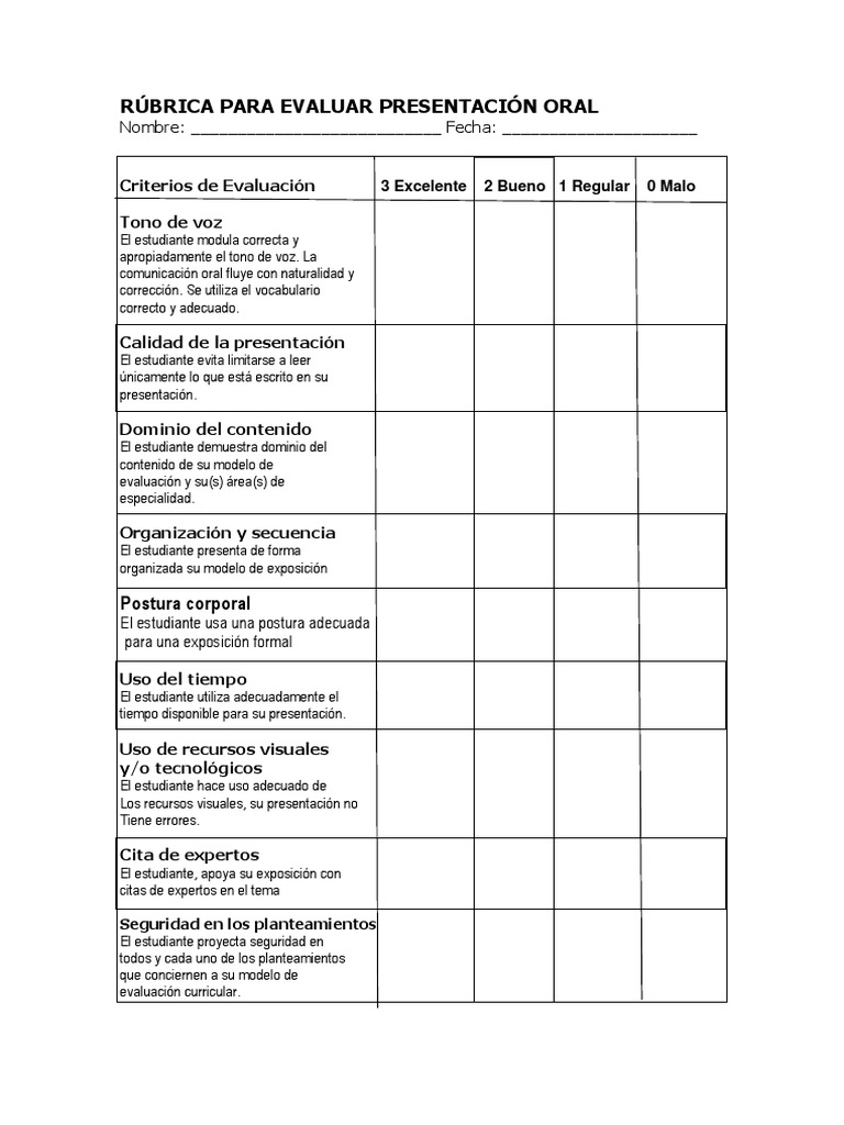 Rbrica para Evaluar Presentacion Oral | PDF | Cognición | Enseñando y ...