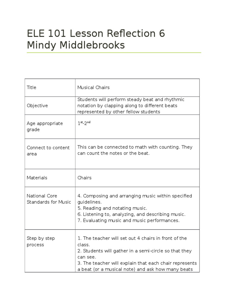 Ele 101 Lesson Reflection 6 | PDF