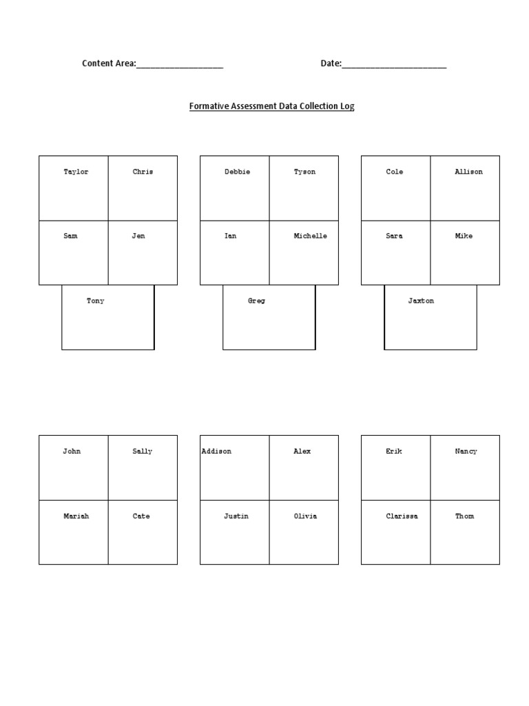 Formative Assessment Data Log | PDF | Business