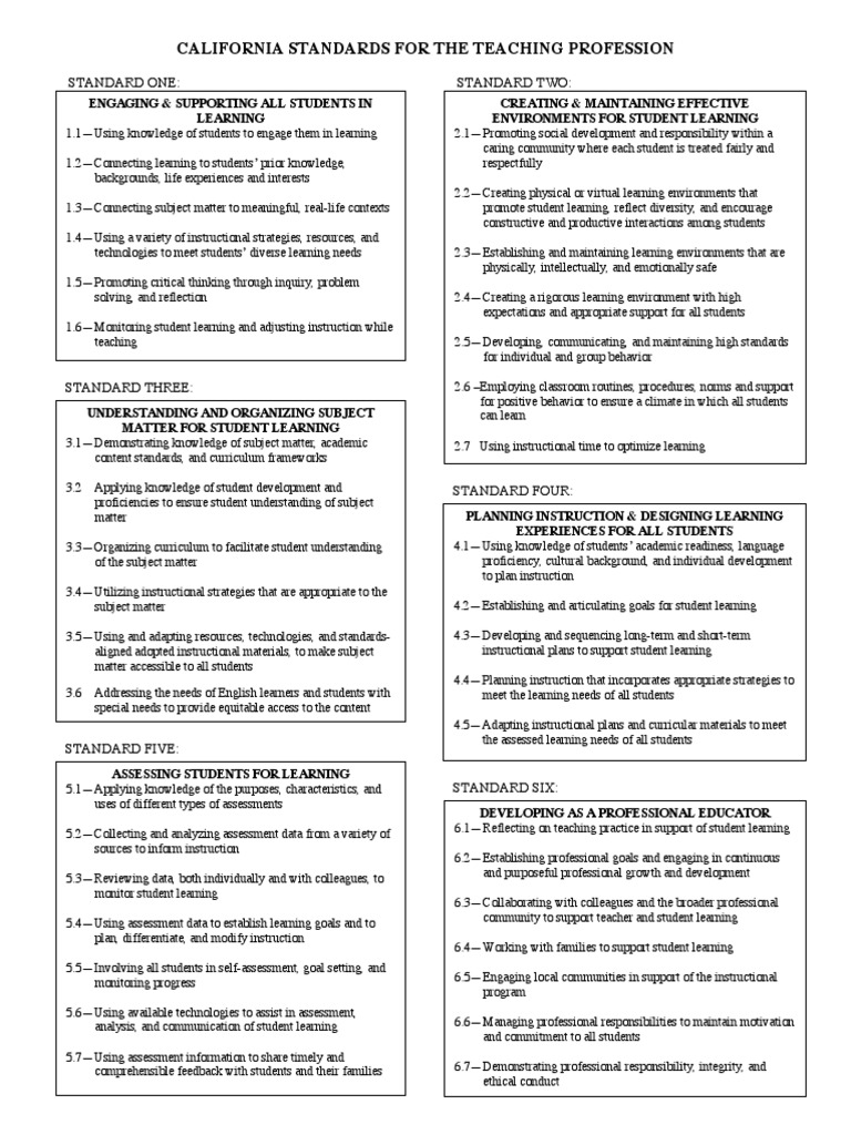 CSTP Placemat | PDF | Educational Assessment | Learning