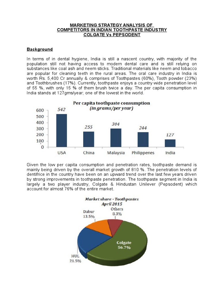 Colgate vs Pepsodent: Market Analysis | PDF | Sustainability | Oral Hygiene
