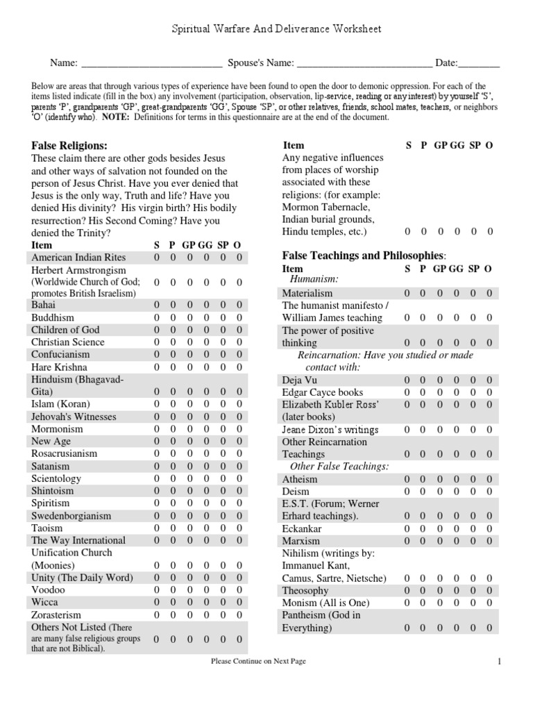 Spiritul Warfare and Deliverance Worksheet | PDF | The New Church ...