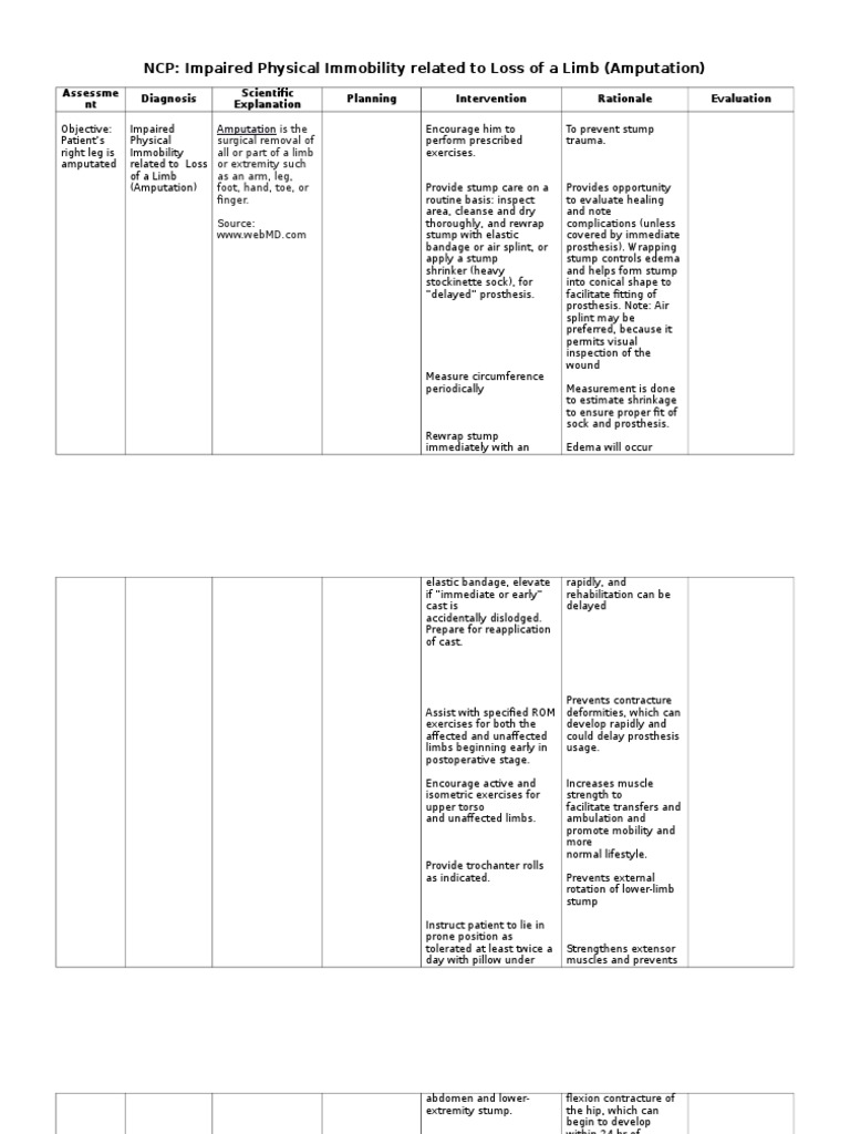 Amputation Rehab: Exercises & Stump Care | PDF | Prosthesis | Amputation