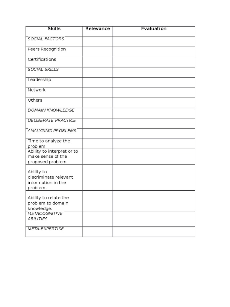 Key Skills for Effective Problem Solving | PDF