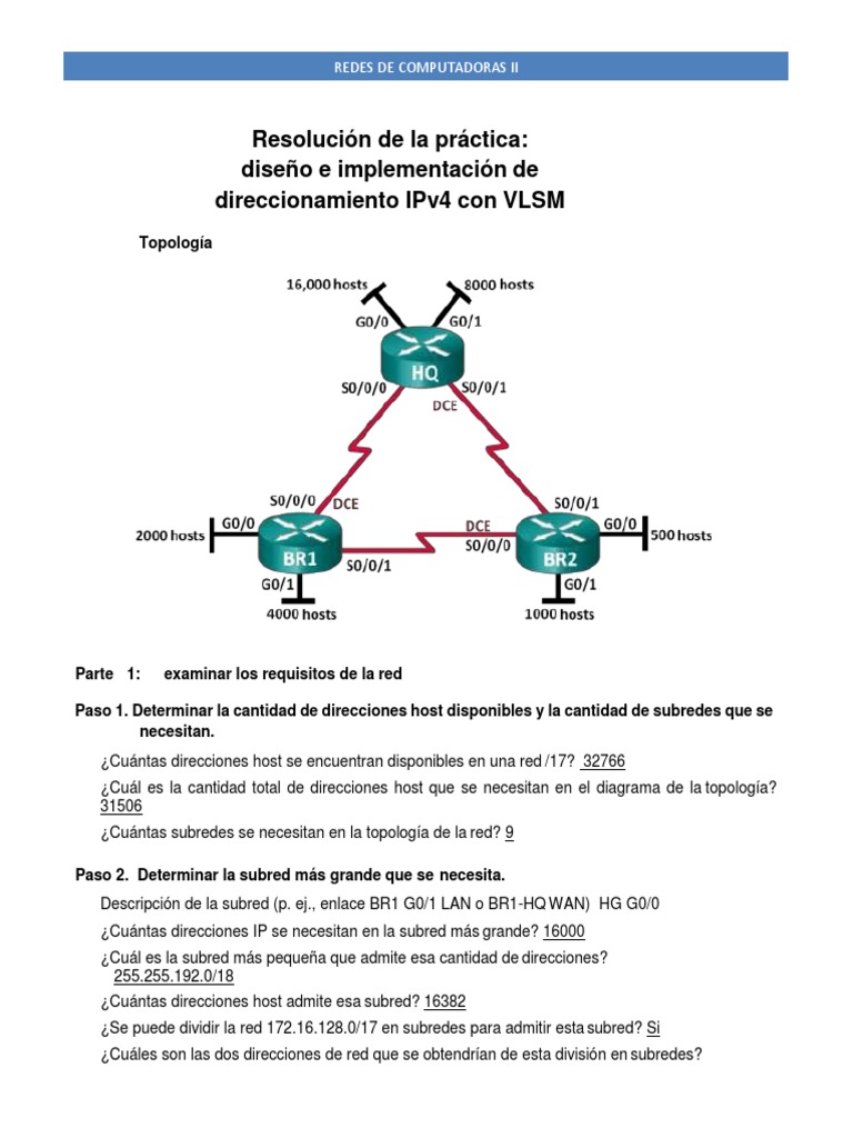 SOLUCION-Designing and Implementing IPv4 Addressing With VLSM-HM | Descargar gratis PDF ...