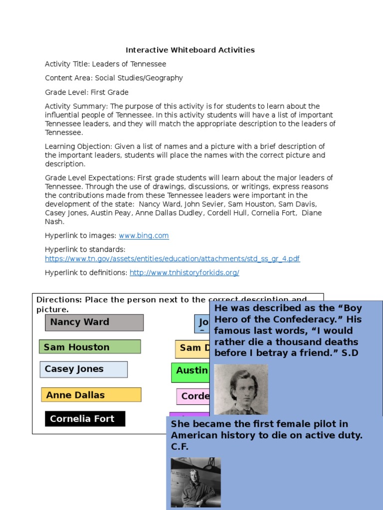 Interactive Whiteboard Activities | PDF
