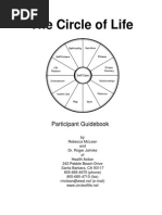 Boundaries Circle Worksheet | PDF