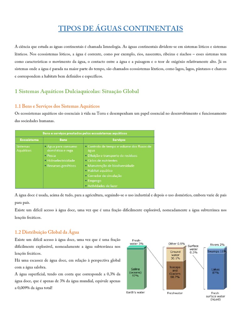Tipos e Importância das Águas Continentais | PDF | Geociências | Natureza
