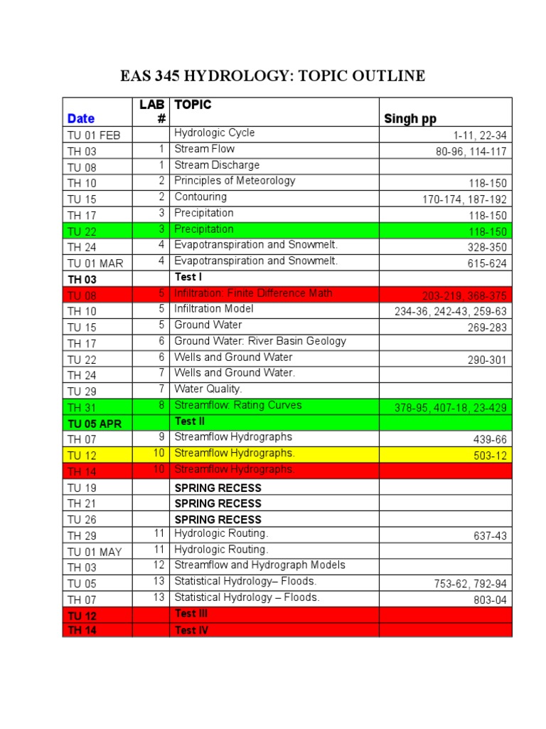 EAS 345 Hydrology Course Outline | PDF | Hydrology | Flood