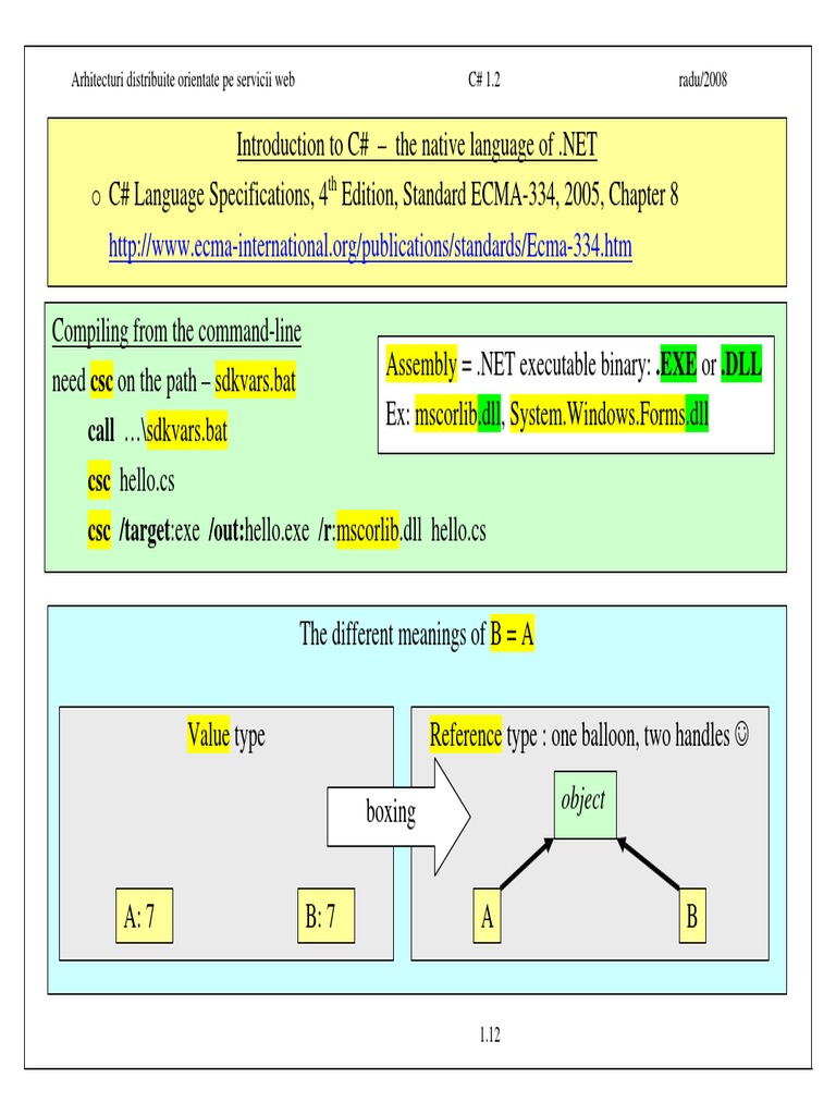 Introduction To C Language Features And Concepts Pdf C Sharp