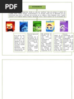 Colorea las Emociones de Intensamente | PDF