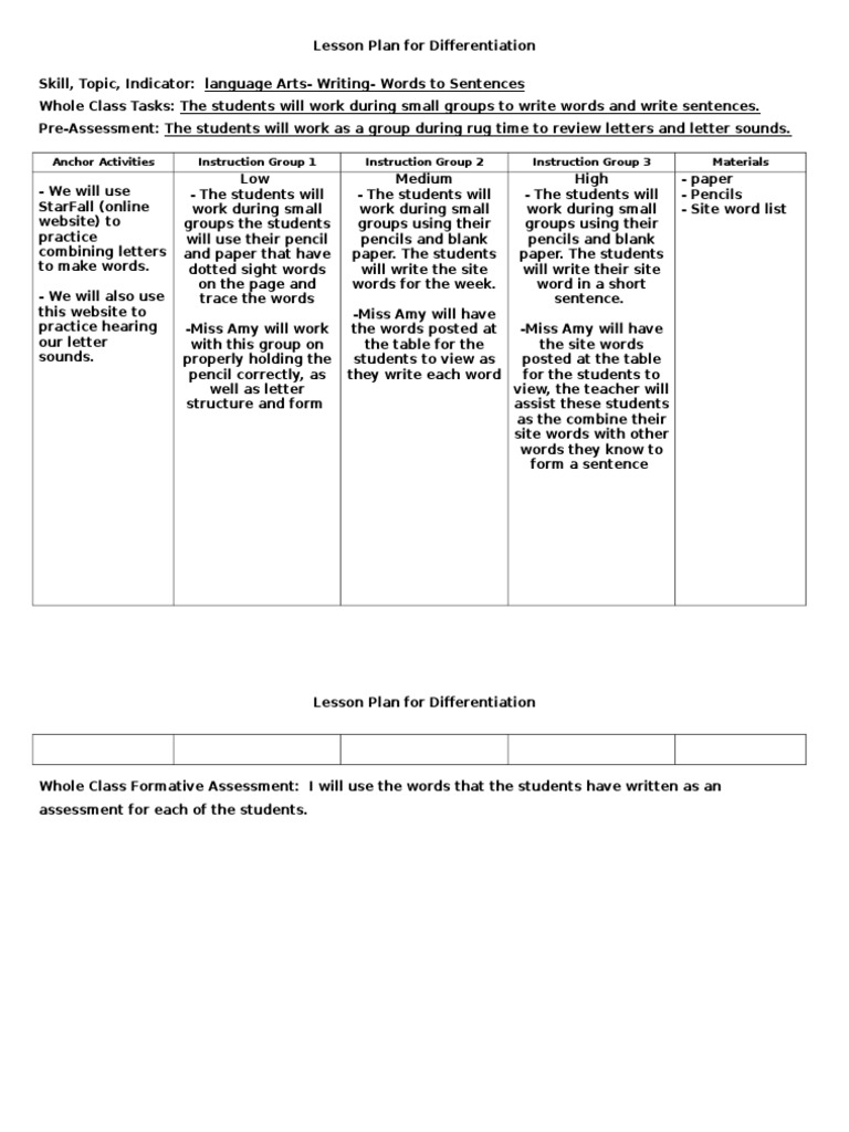 Differentiated Writing Lesson Plan | PDF