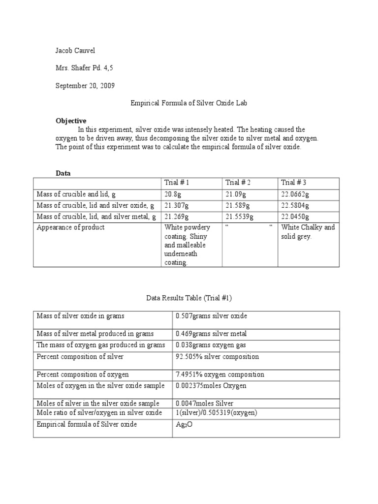 Empirical Formula of Silver Oxide Lab | PDF | Mole (Unit) | Silver