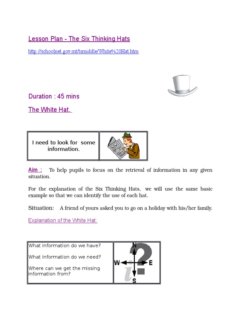 Lesson Plan For Six Thinking Hats | PDF | Thought | Educational Psychology