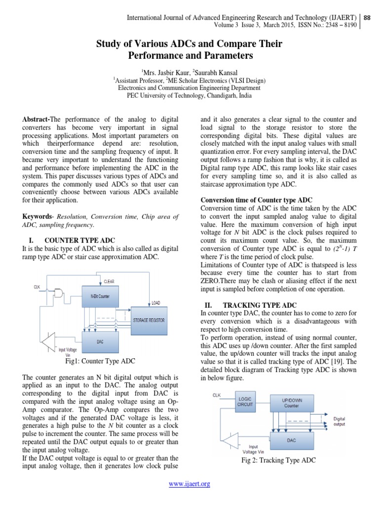 Study of Various ADCs and Compare Their Performance and Parameters ...