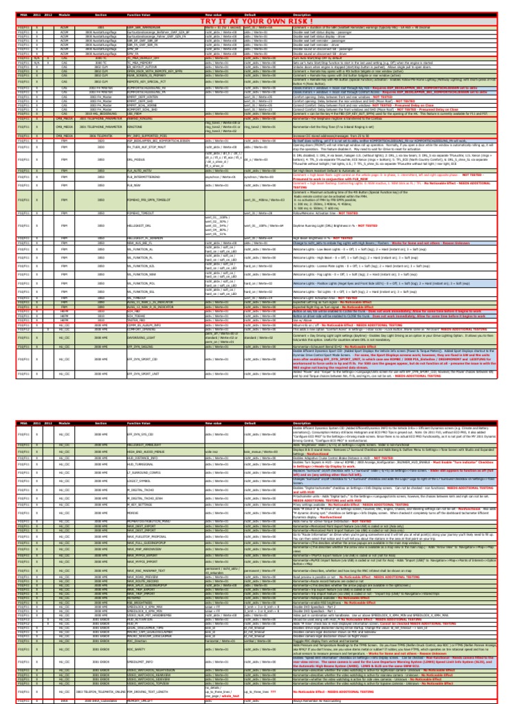 F10_CheatSheet_V3.0 | Headlamp | Automotive Industry