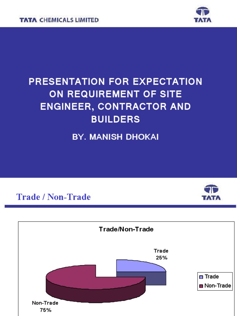 Presentation For Expectation On Requirement of Site Engineer ...