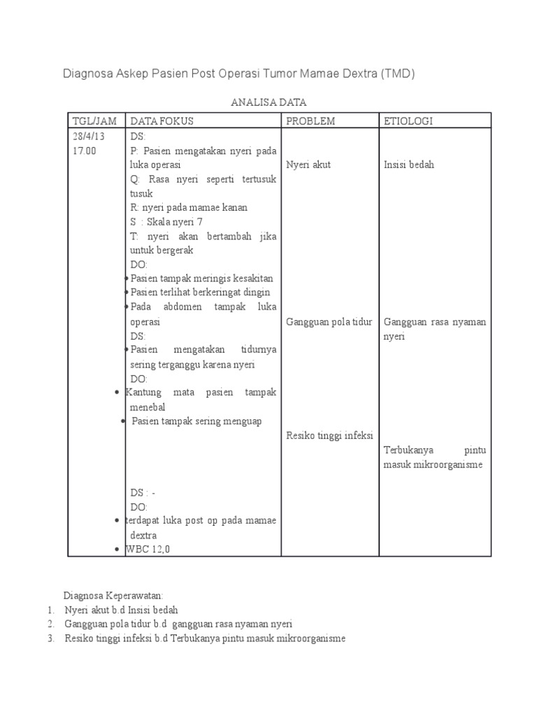 Diagnosa Askep Pasien Post Operasi Tumor Mamae Dextra | PDF