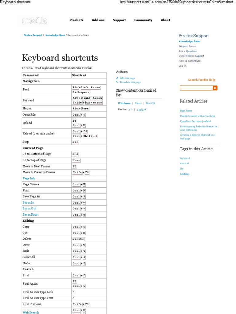 Keyboard Shortcuts | PDF | Tab (Gui) | Keyboard Shortcut