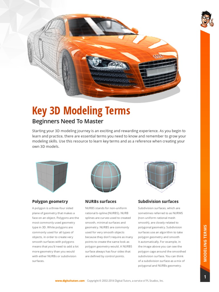 Modeling Terms With Blender 3D | PDF | Teaching Methods & Materials | Art