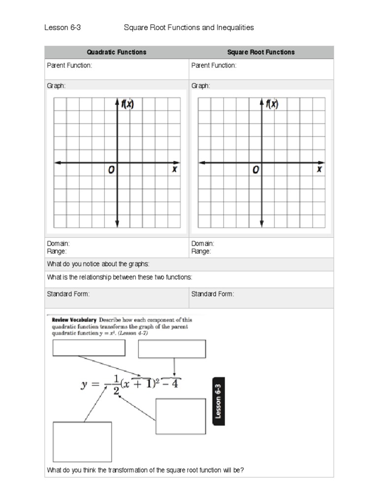 Algebra: Square Root Functions | PDF