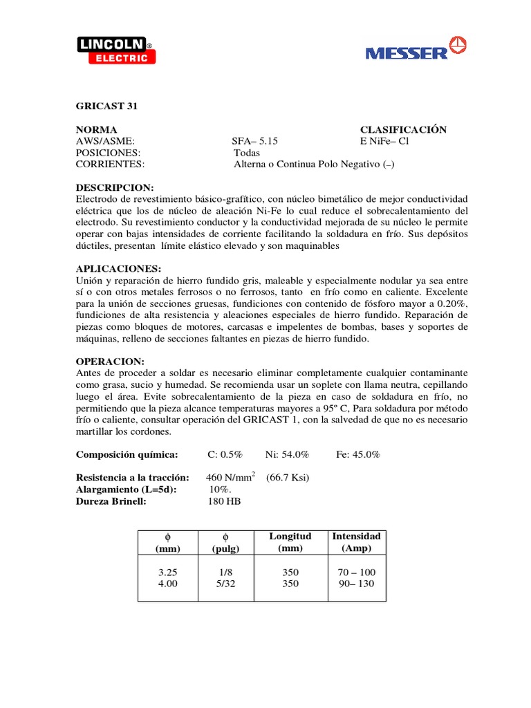 Gricast 31 PDF | PDF