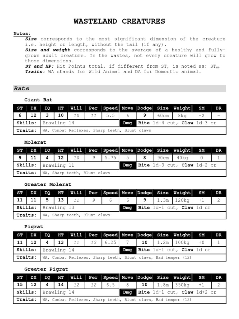 Gurps - 4th Edition - Fallout - Wasteland Creatures | PDF | Nature